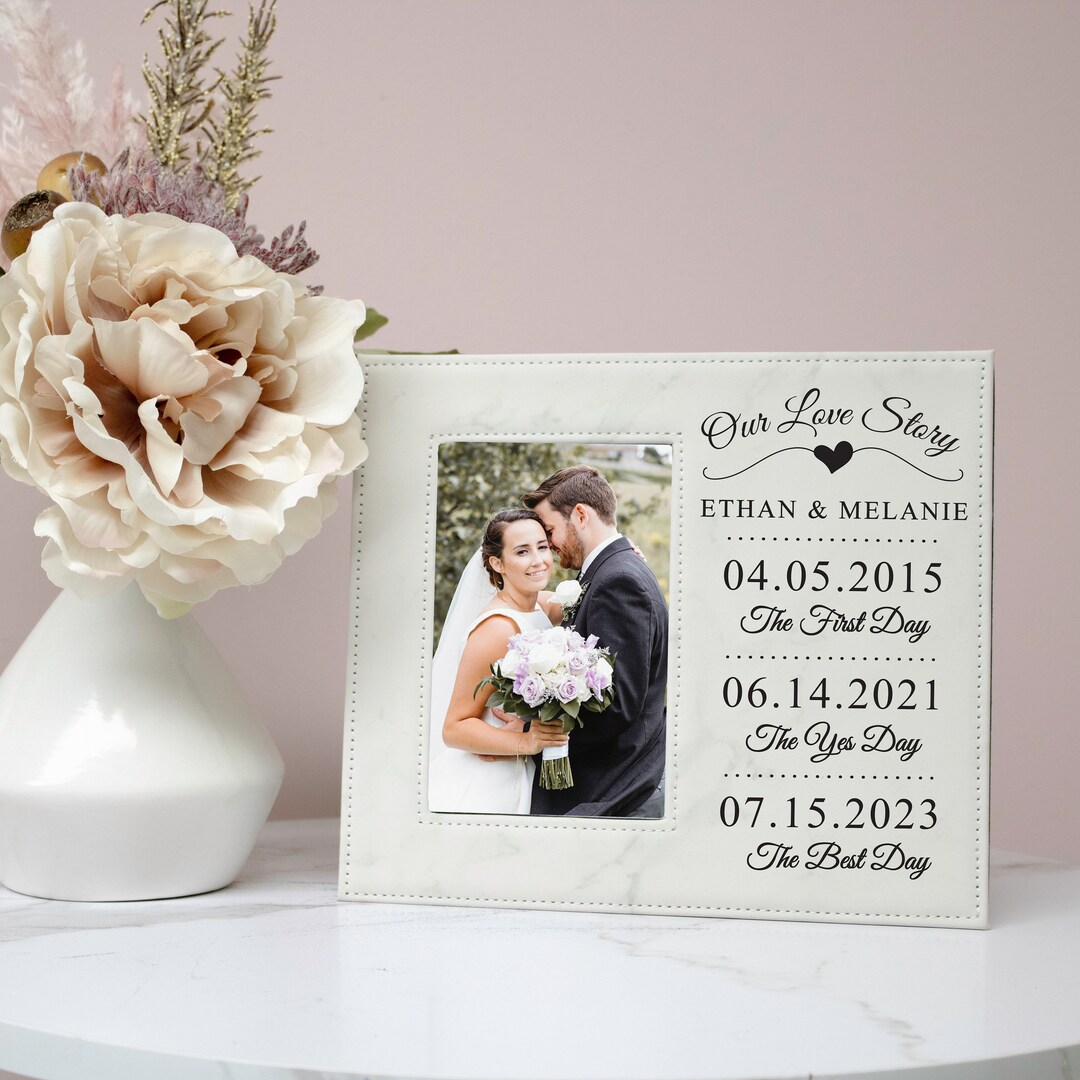 Personalized Our Love Story Timeline Picture Frame | Love Timeline ...