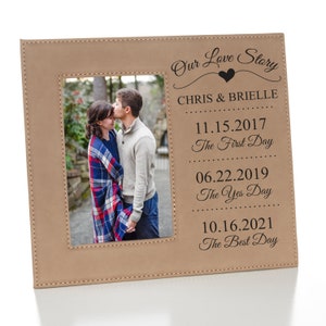 Personalized Our Love Story Timeline Picture Frame | Love Timeline ...