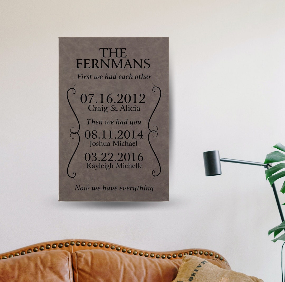 Personalized Important Dates Wall Sign | First We Had Each Other Now We ...