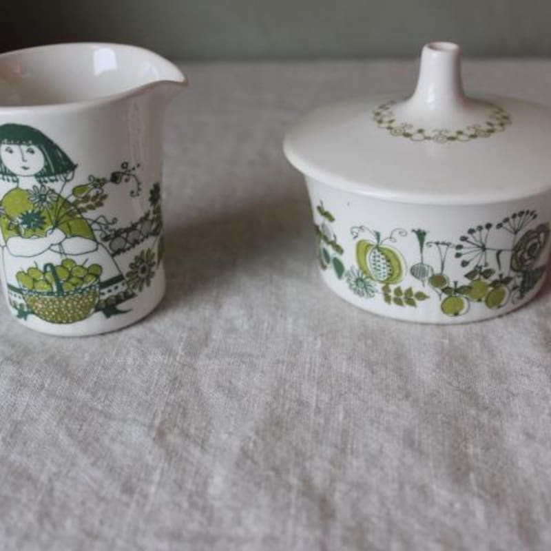 Scandinavian Dishes - Etsy