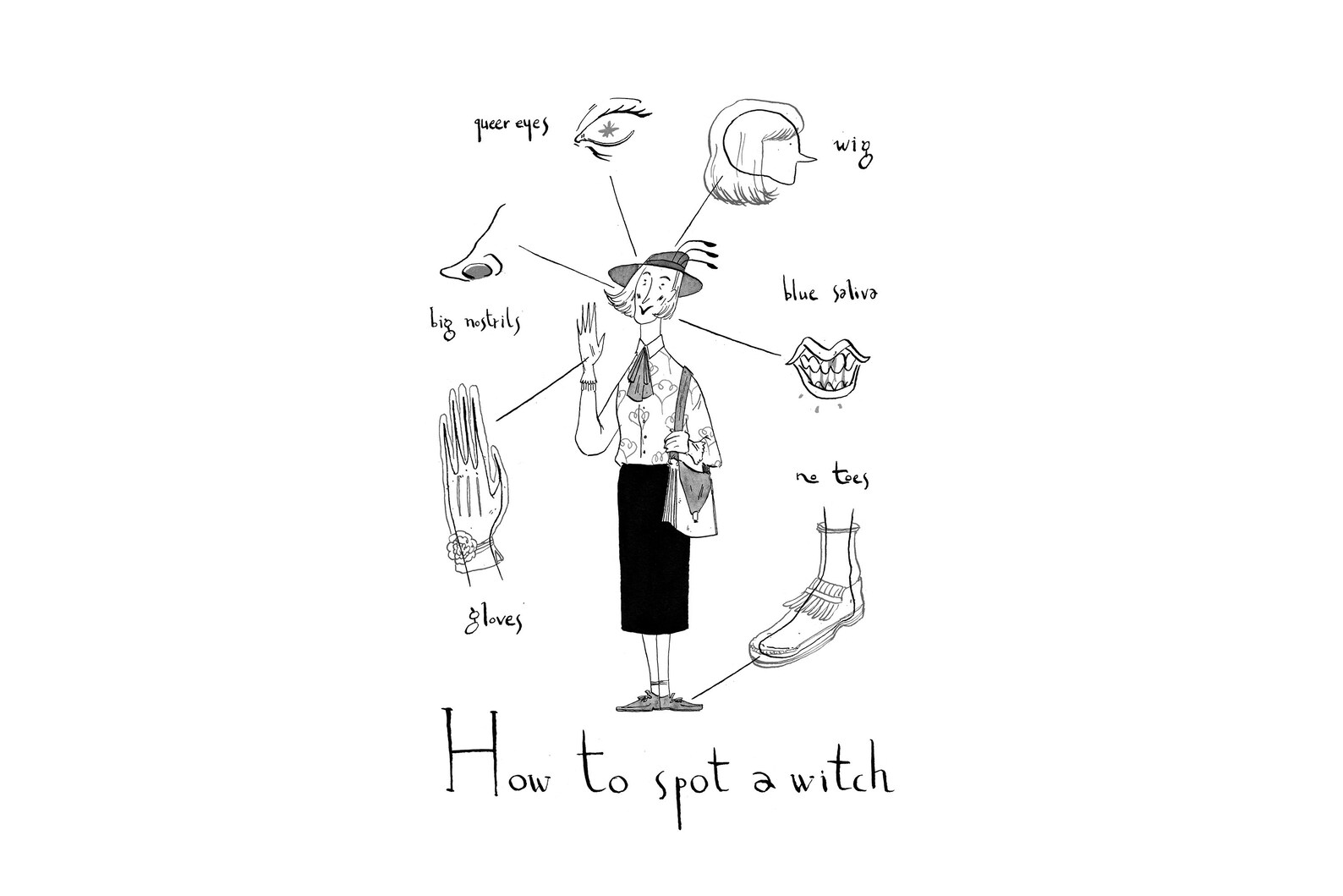 Art Print - How to Spot a Witch - Etsy UK