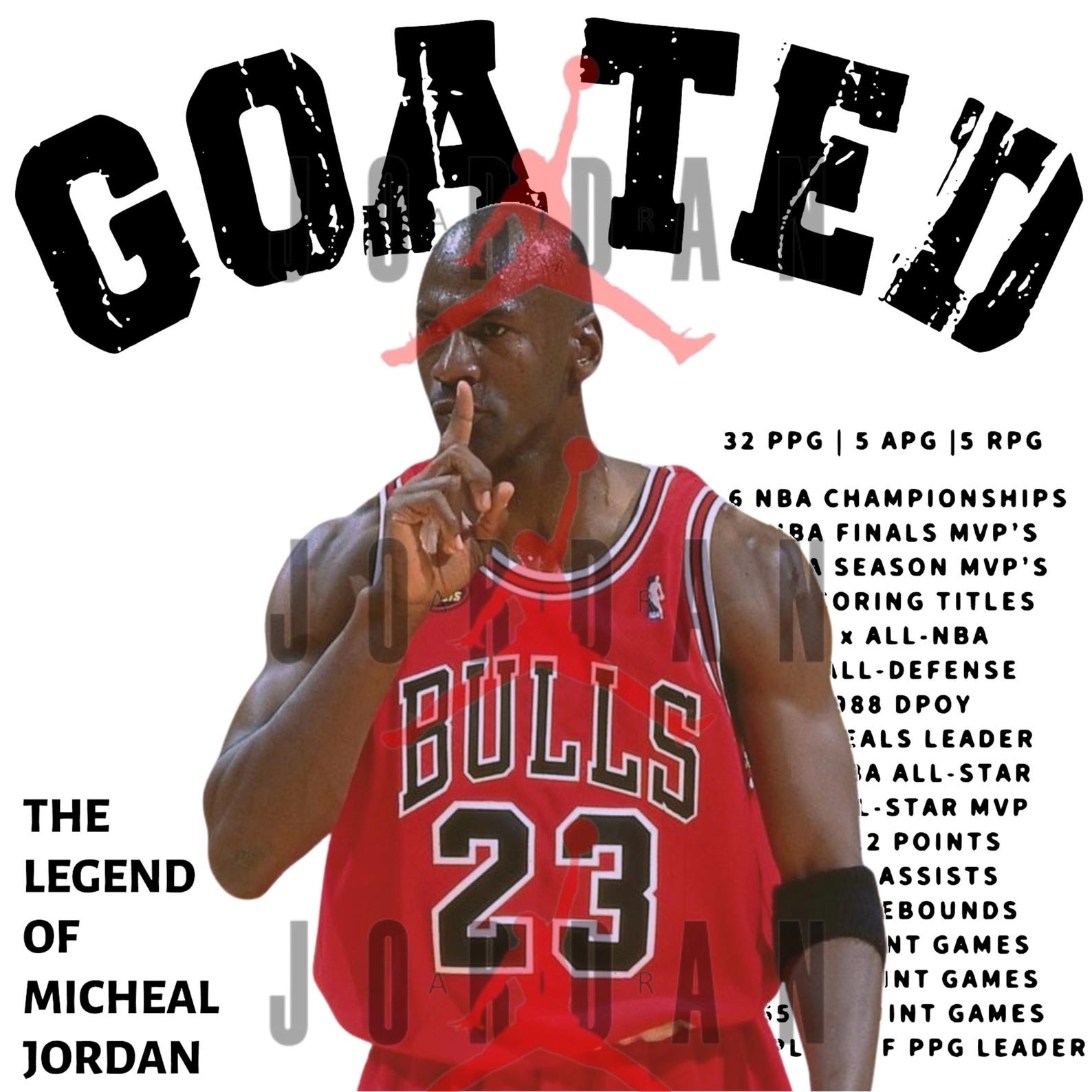 MJ Goated Pngs Michael Jordan Digital Art Bundle Perfect for Custom ...