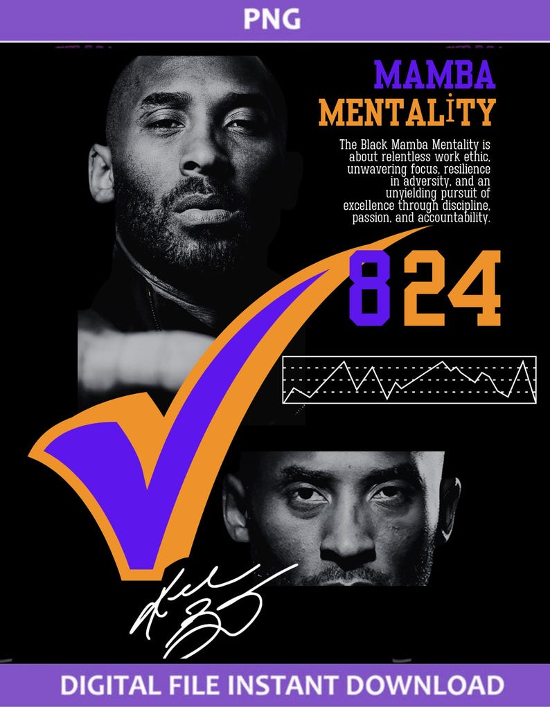 Kobe Bryant Mamba Mentality Digital Art Wall Art, Posters, Apparel, Screensaver PDF & PNG ...