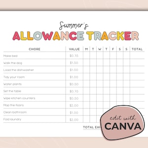 Editable Allowance Tracker Kids, Earn Money Chart, Daily Weekly ...