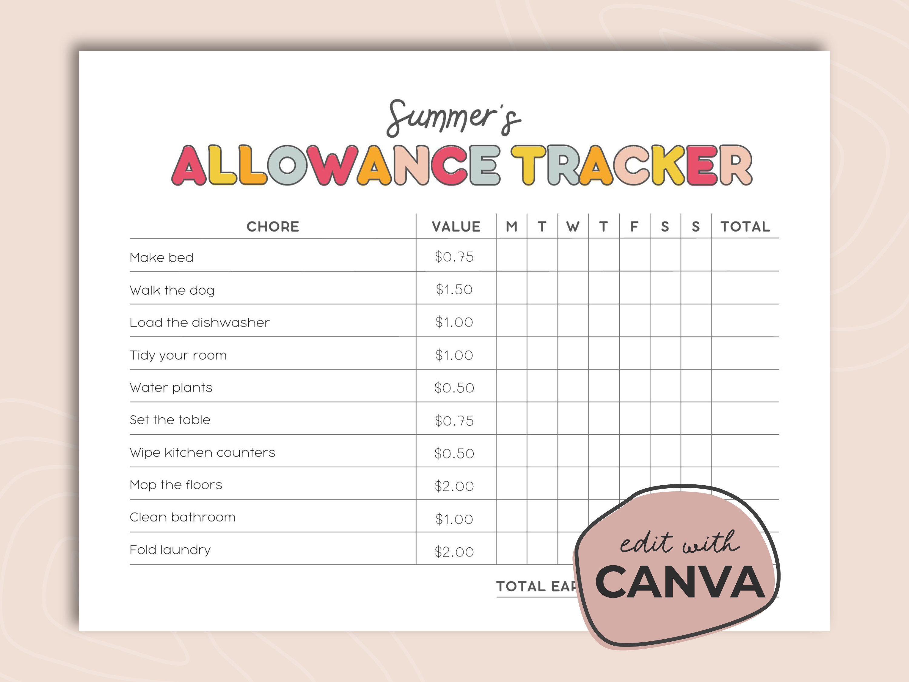 Editable Allowance Tracker Kids, Earn Money Chart, Daily Weekly ...