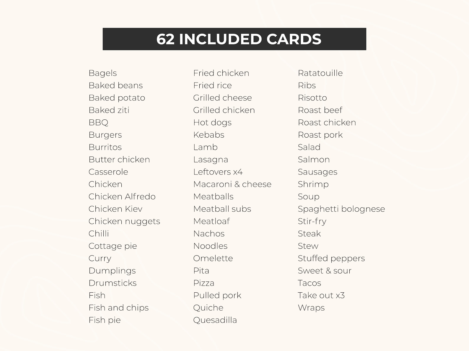 Editable Weekly Meal Chart & Cards, Visual Menu for Kids and Toddlers ...