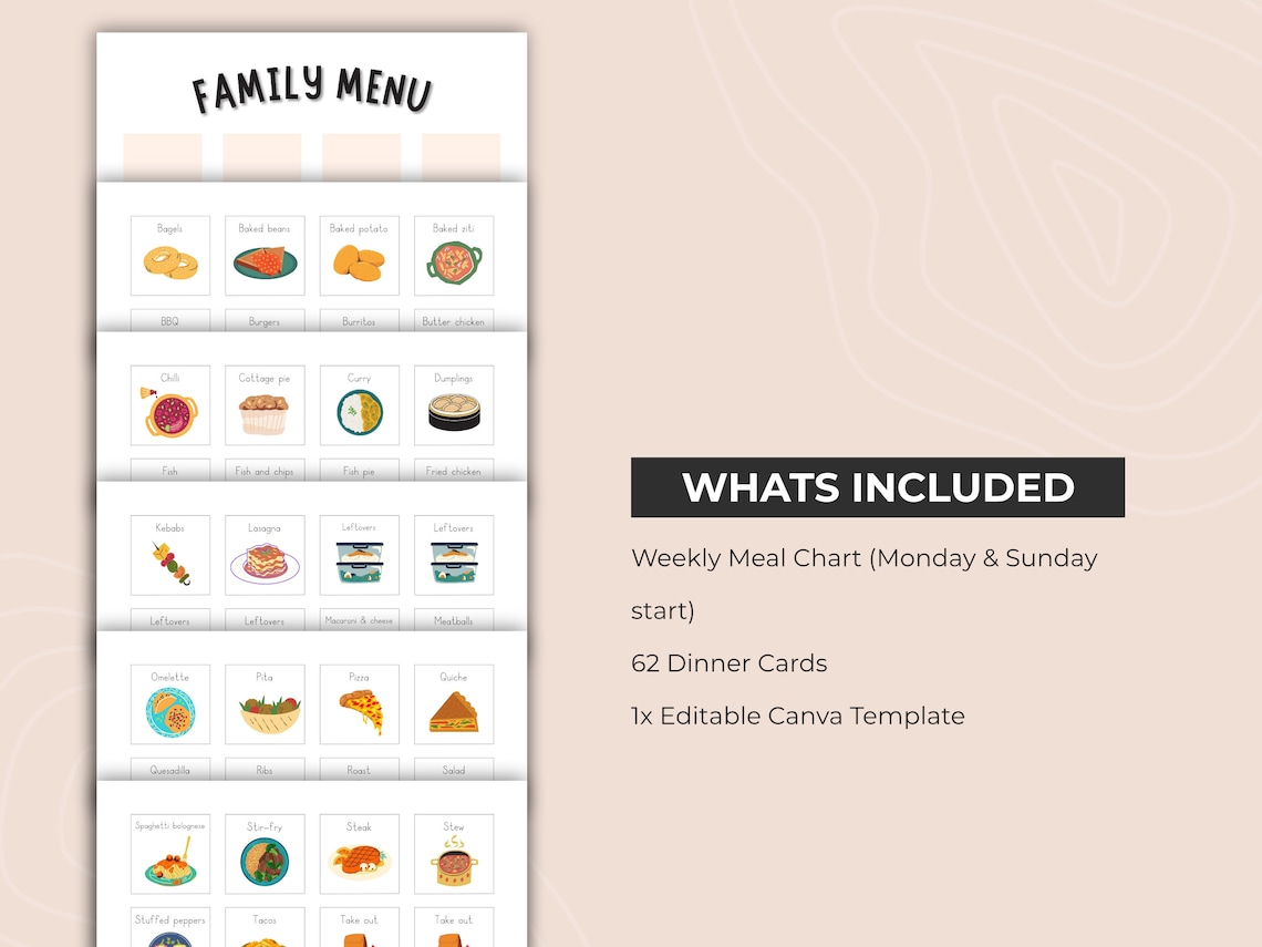 Editable Weekly Meal Chart & Cards, Visual Menu for Kids and Toddlers ...