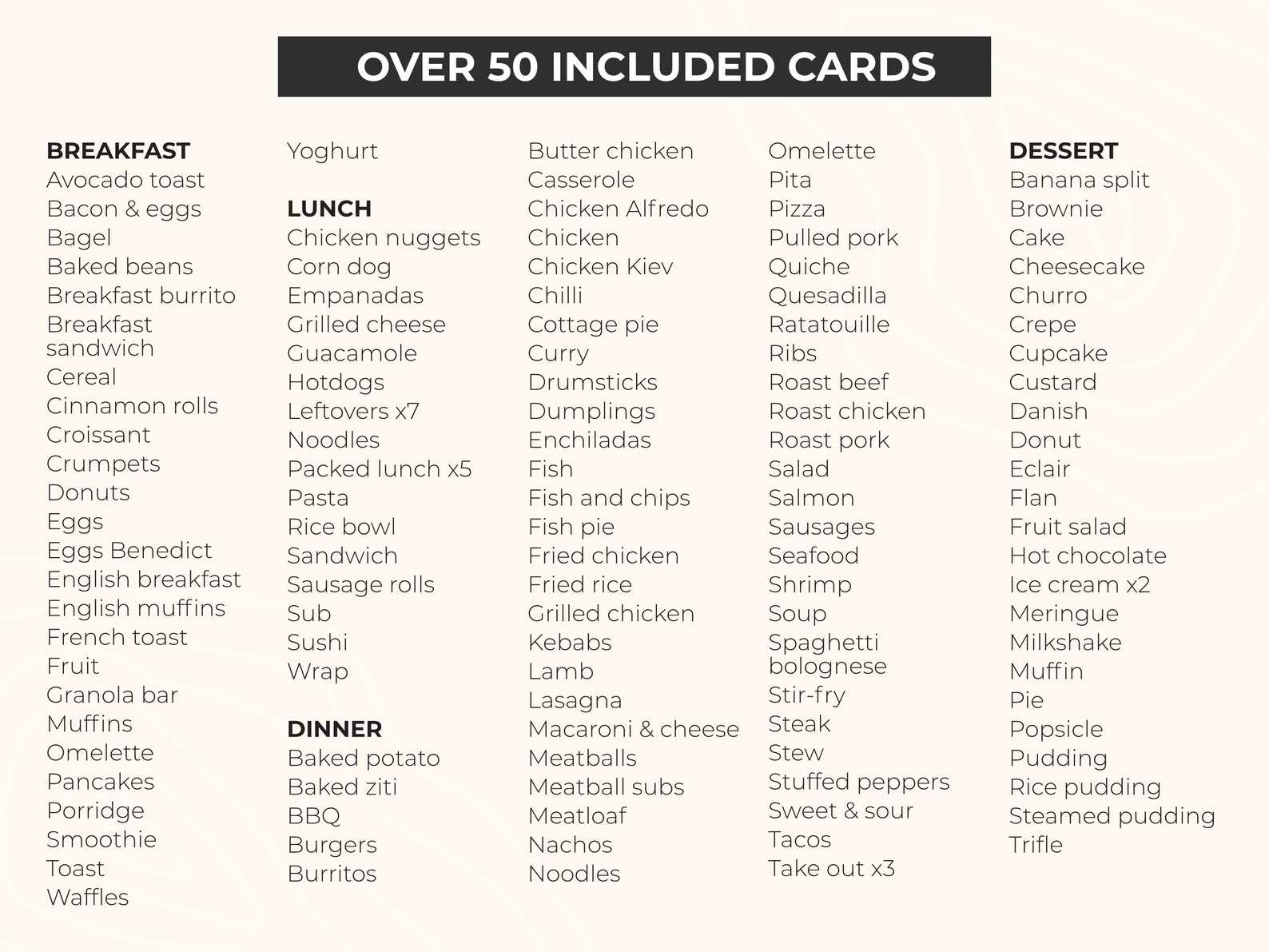 Editable Weekly Meal Chart & Cards, Visual Menu for Kids and Toddlers ...