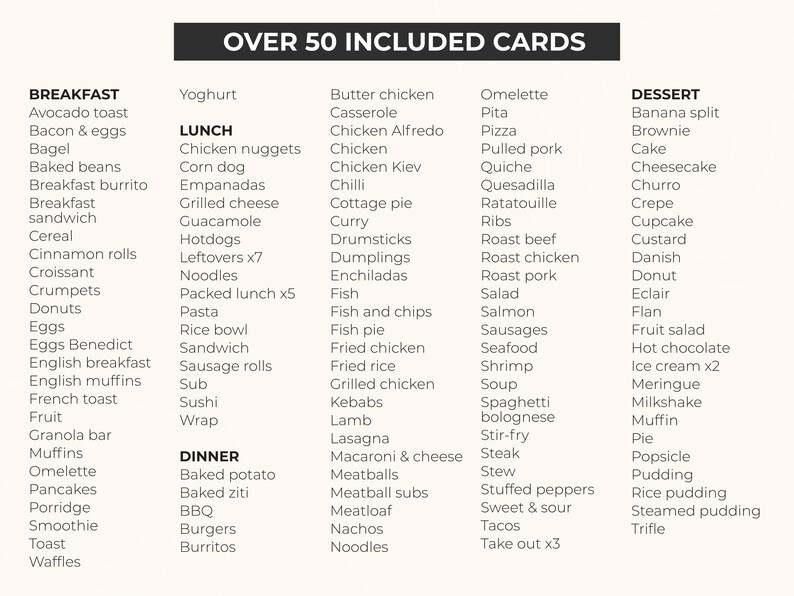 Editable Weekly Meal Chart & Cards, Visual Menu for Kids and Toddlers ...