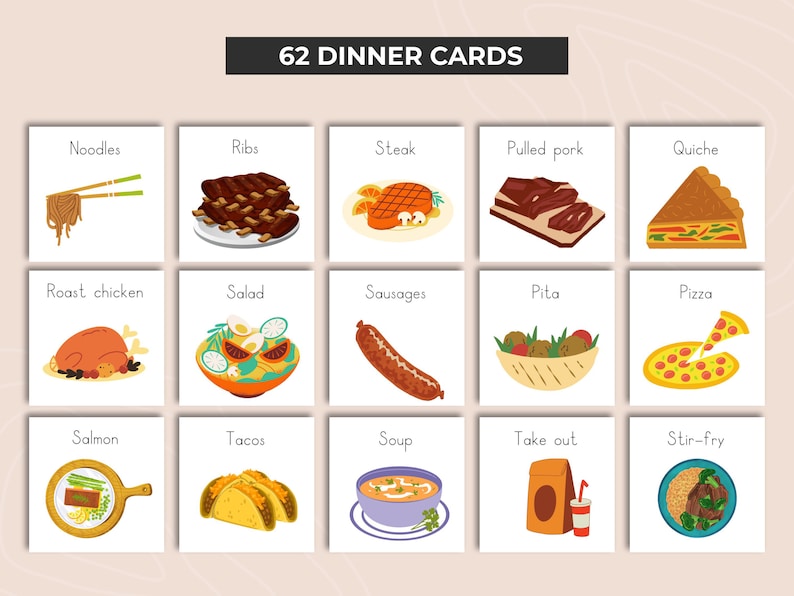 Editable Weekly Meal Chart & Cards, Visual Menu for Kids and Toddlers ...