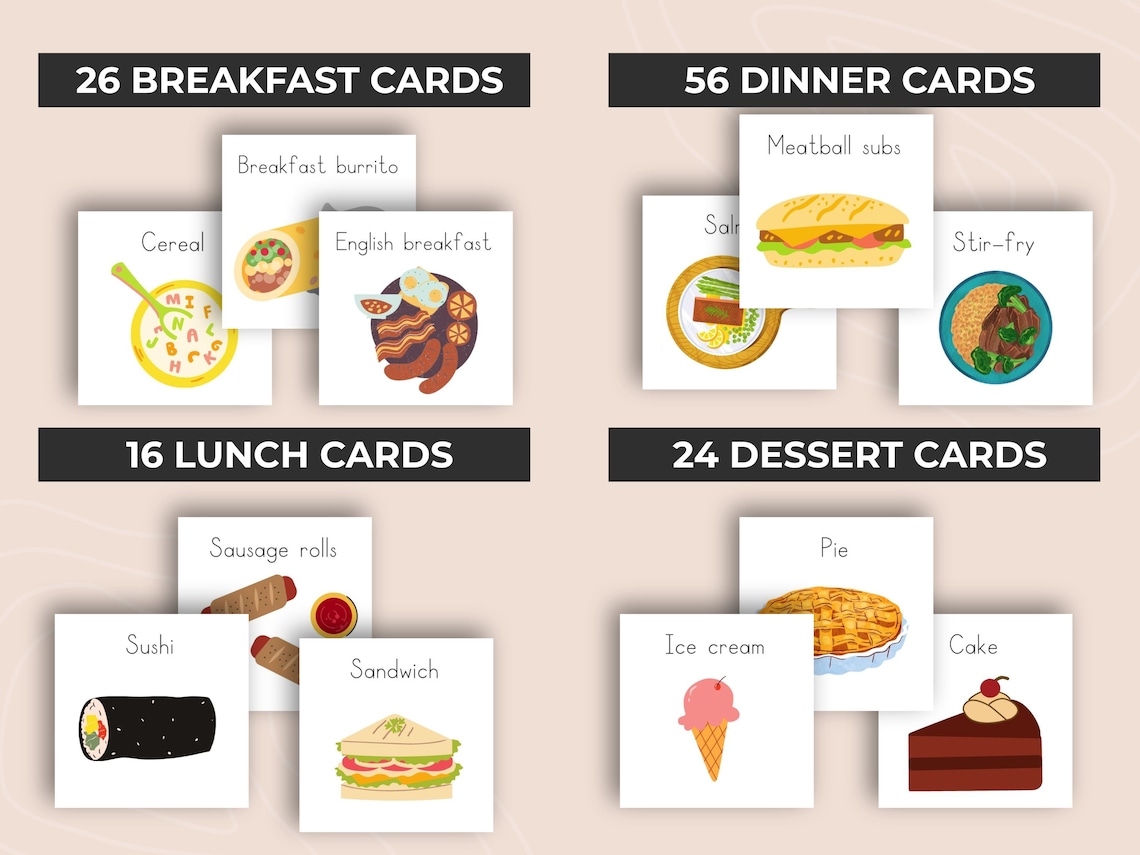 Editable Weekly Meal Chart & Cards, Visual Menu for Kids and Toddlers ...