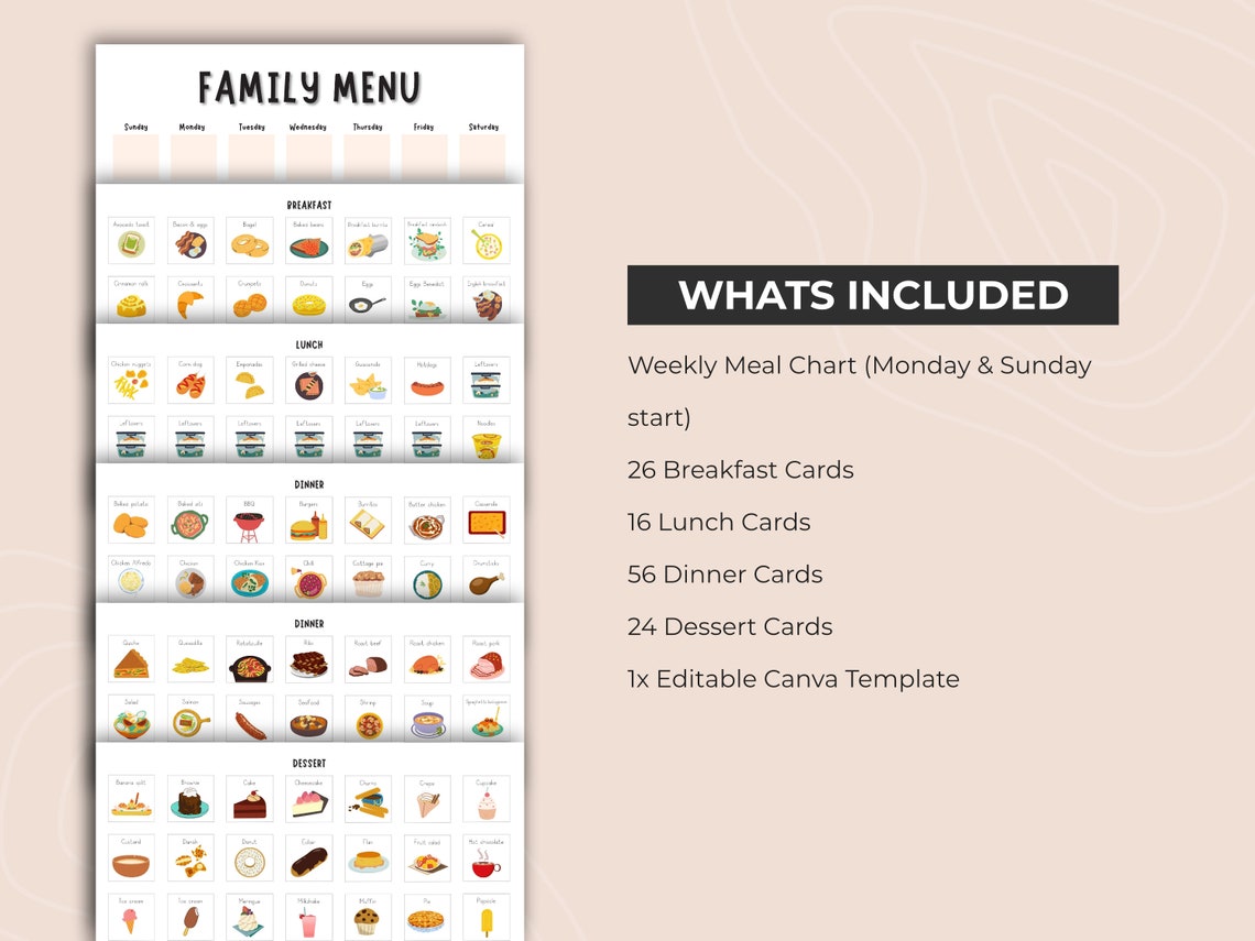 Editable Weekly Meal Chart & Cards, Visual Menu for Kids and Toddlers ...