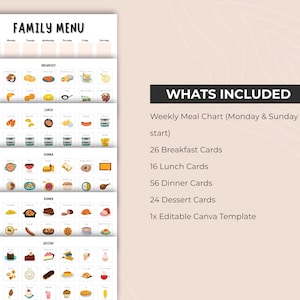 Editable Weekly Meal Chart & Cards, Visual Menu for Kids and Toddlers ...