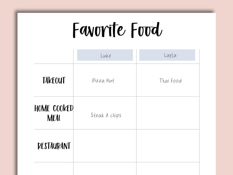 Couples Time Capsule, Date Night Ideas, Wedding Time Capsule ...