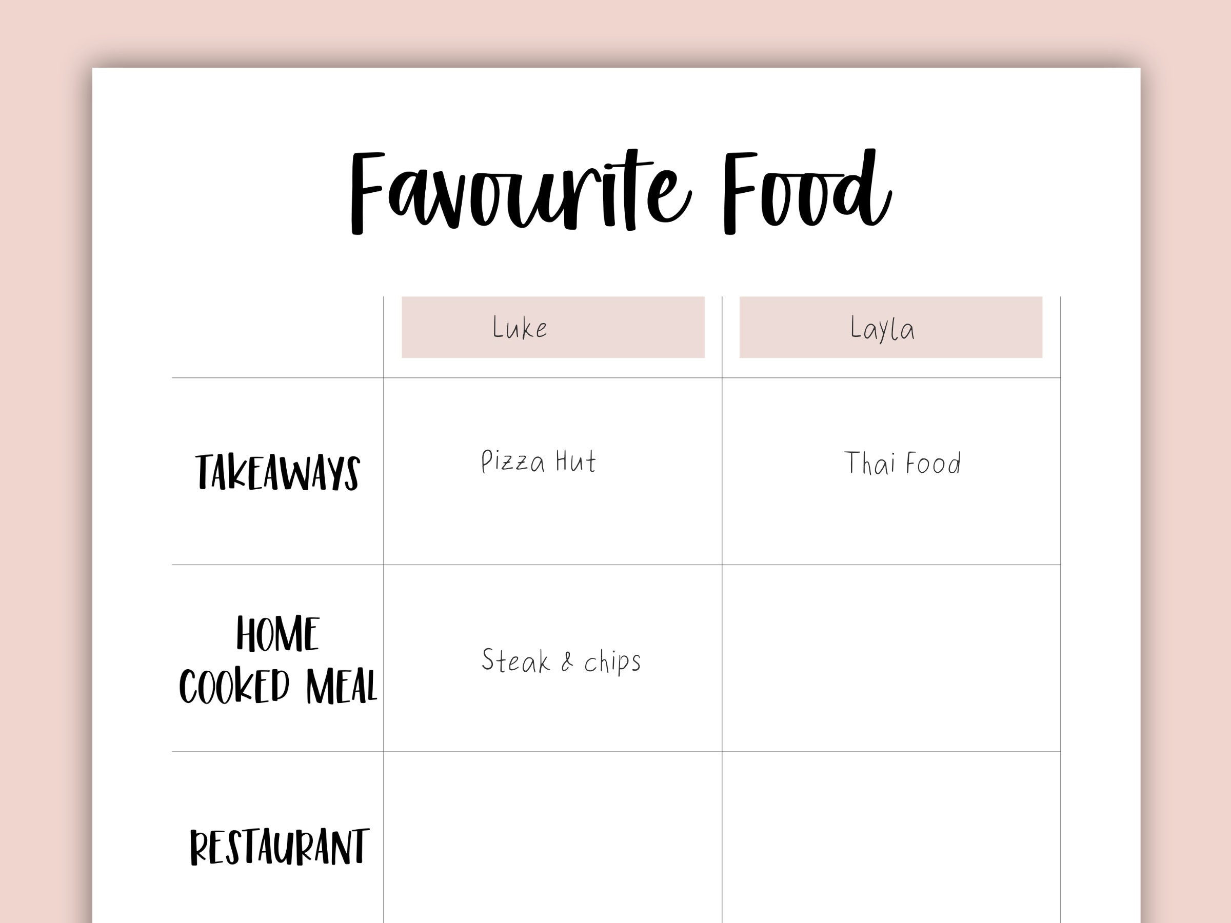 Couples Time Capsule, Date Night Ideas, Wedding Time Capsule ...