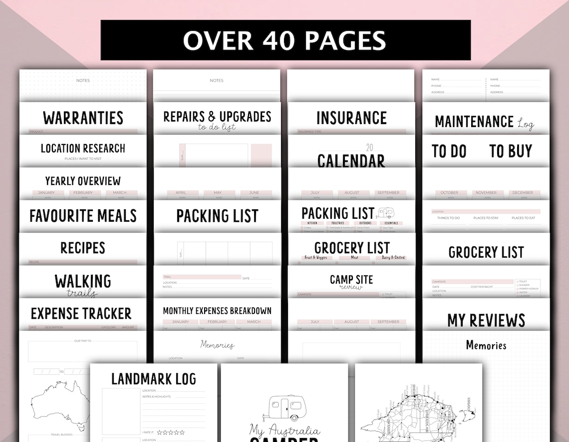 Australia Camper Planner, Camping Log Book, Printable PDF, RV Travel ...