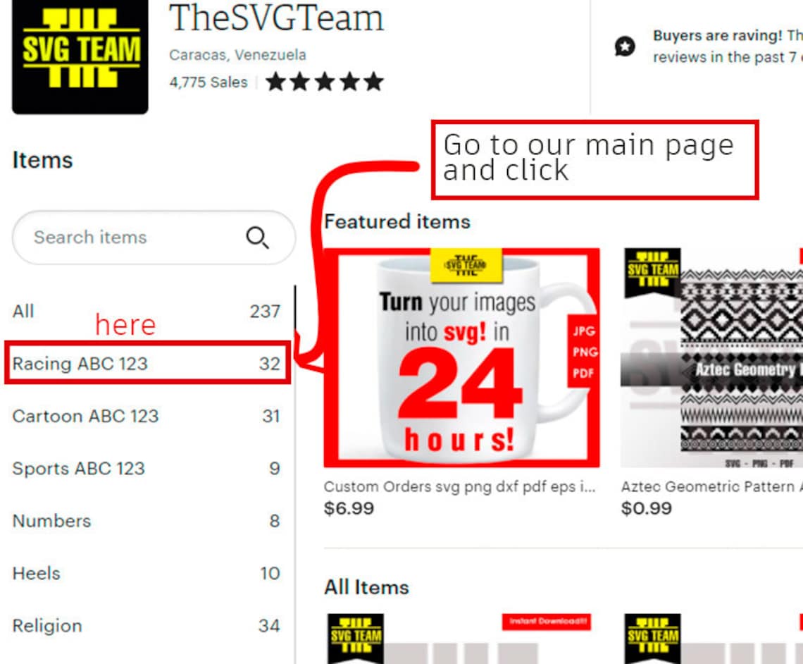 Racing Numbers - Motorcycle - Car Numbers - Monster Truck 0 - 9 SVG ...