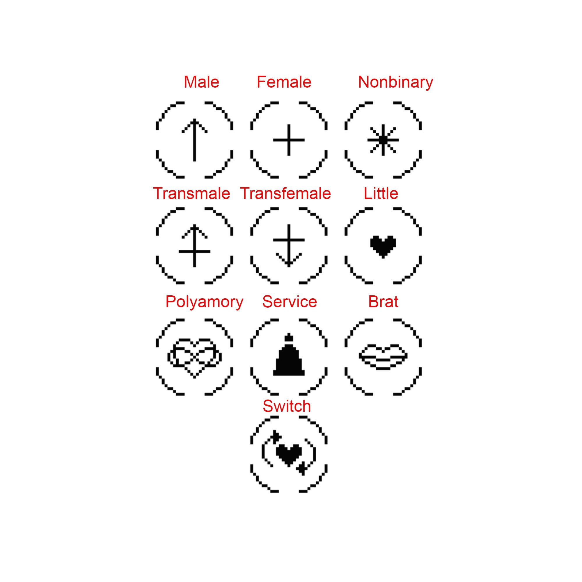 BDSM Submissive not Owned Symbols Little Brat Polyamory - Etsy