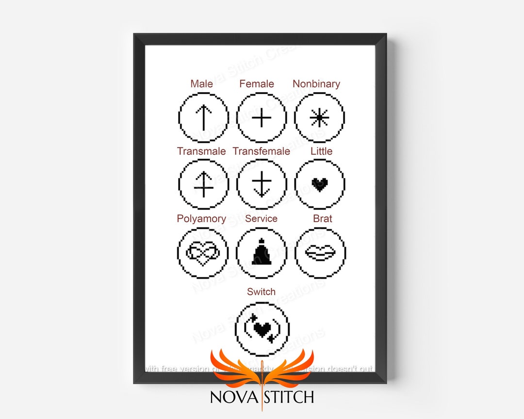 BDSM Submissive (owned) Symbols - Little, Brat, Polyamory, Switch ...