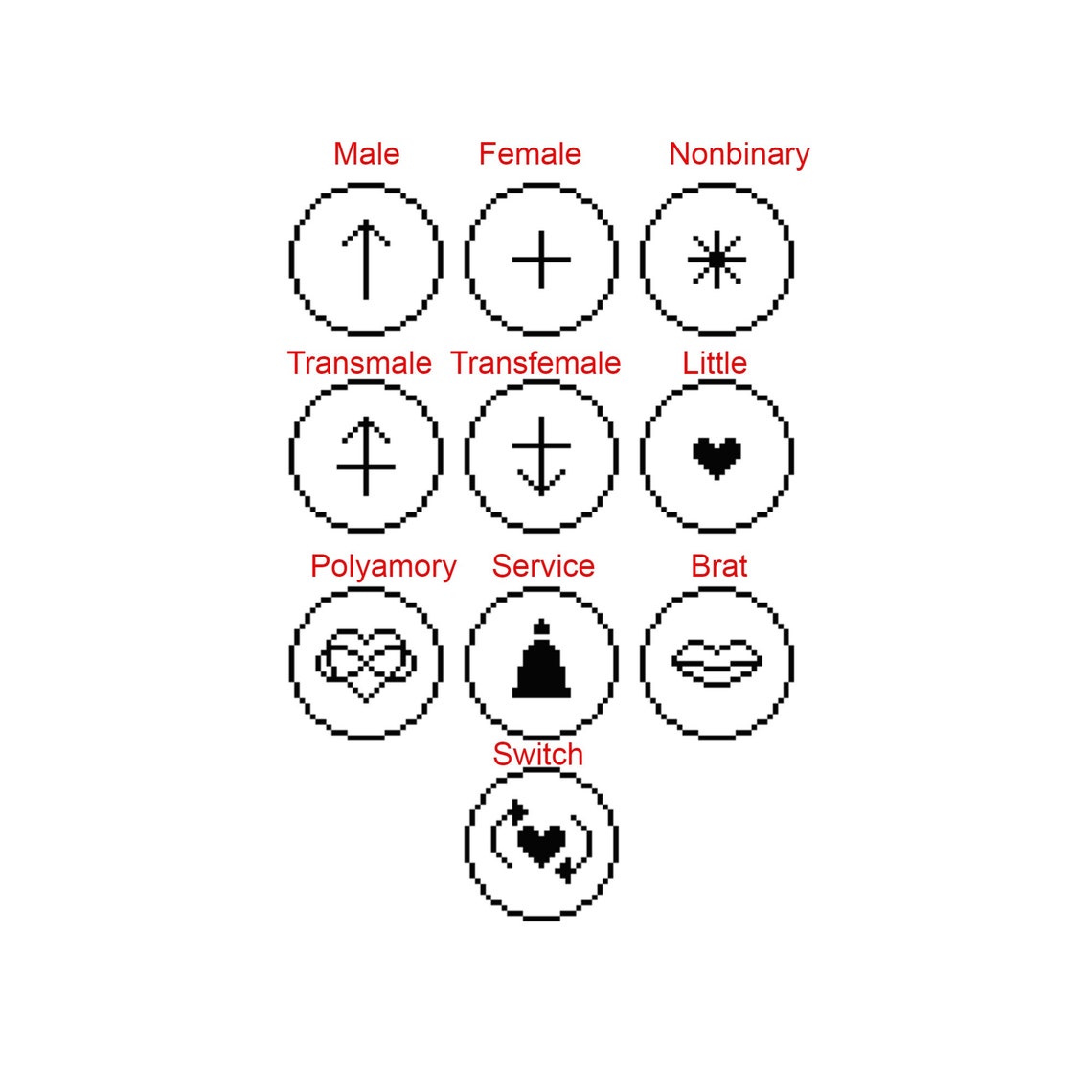 BDSM Submissive (owned) Symbols - Little, Brat, Polyamory, Switch ...