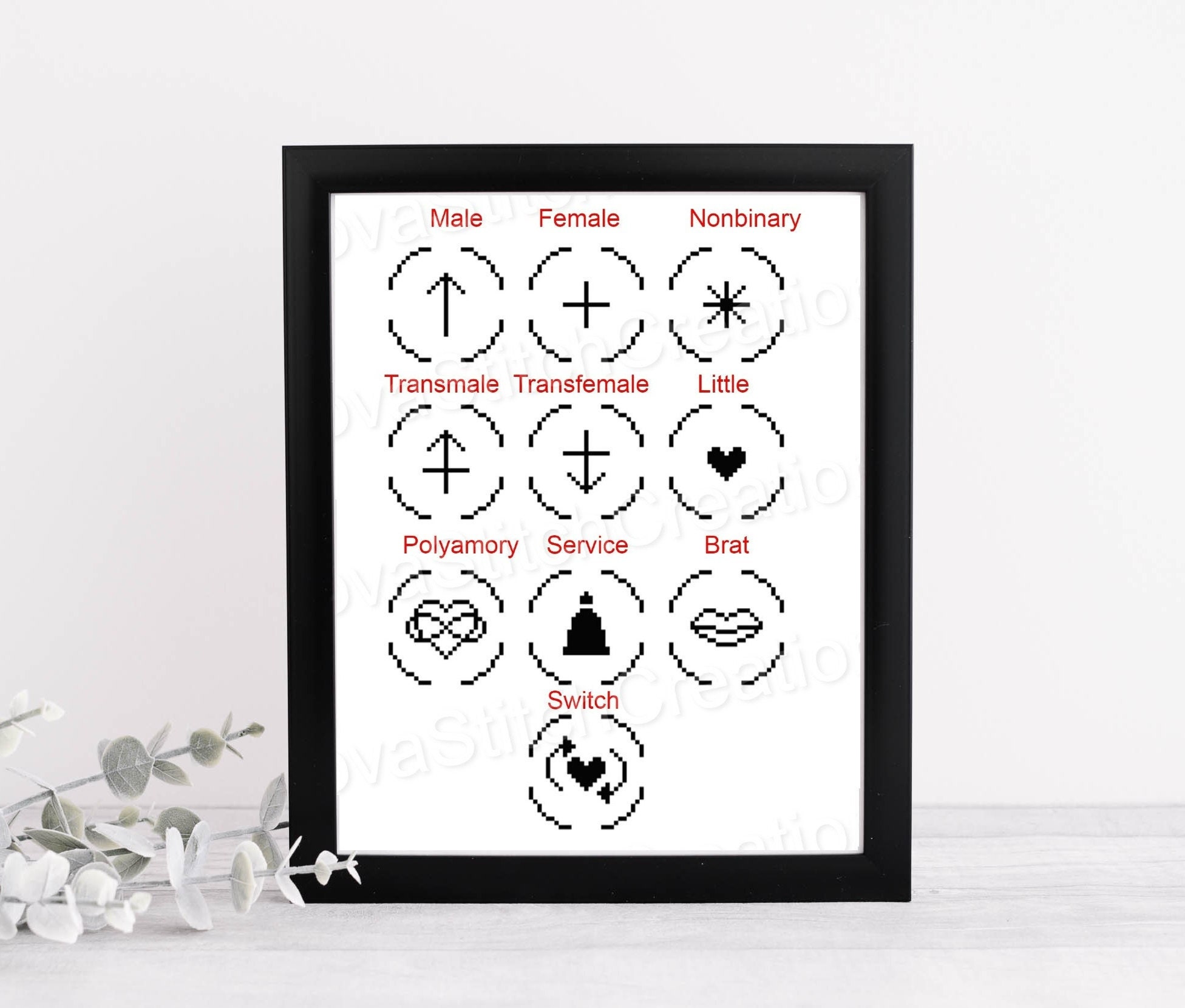 BDSM Submissive not Owned Symbols Little Brat Polyamory - Etsy