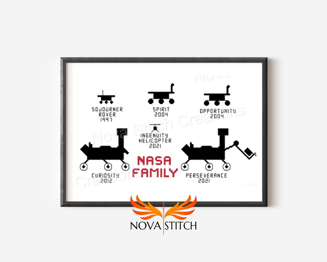 Mars Rover - NASA Family - Perseverance Ingenuity Curiosity Opportunity ...