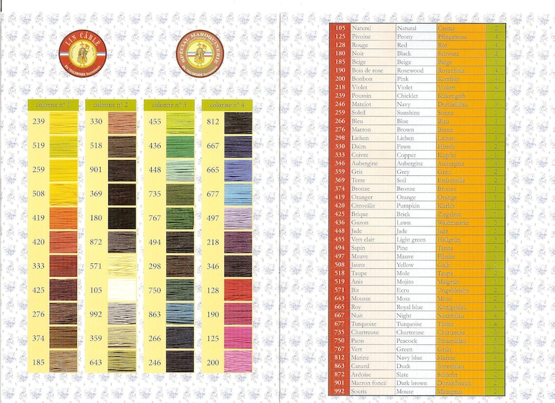 Fil Au Chinois Lin Cable, Waxed Linen Thread, Size 332 (0,77mm), 133 ...