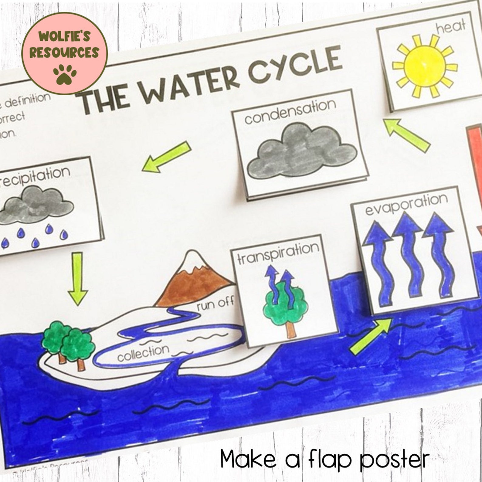 Water Cycle Diagram and Activity - Etsy
