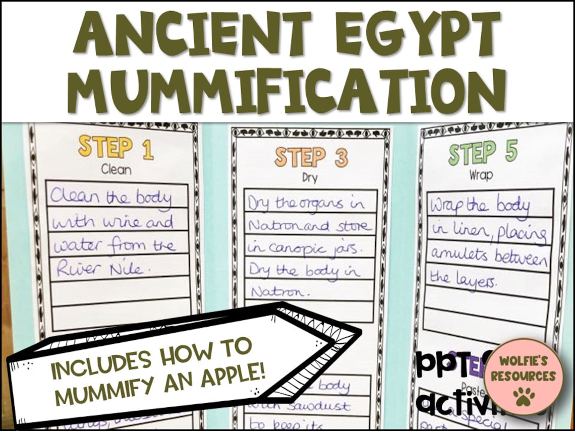 Mummification Ancient Egypt - Etsy