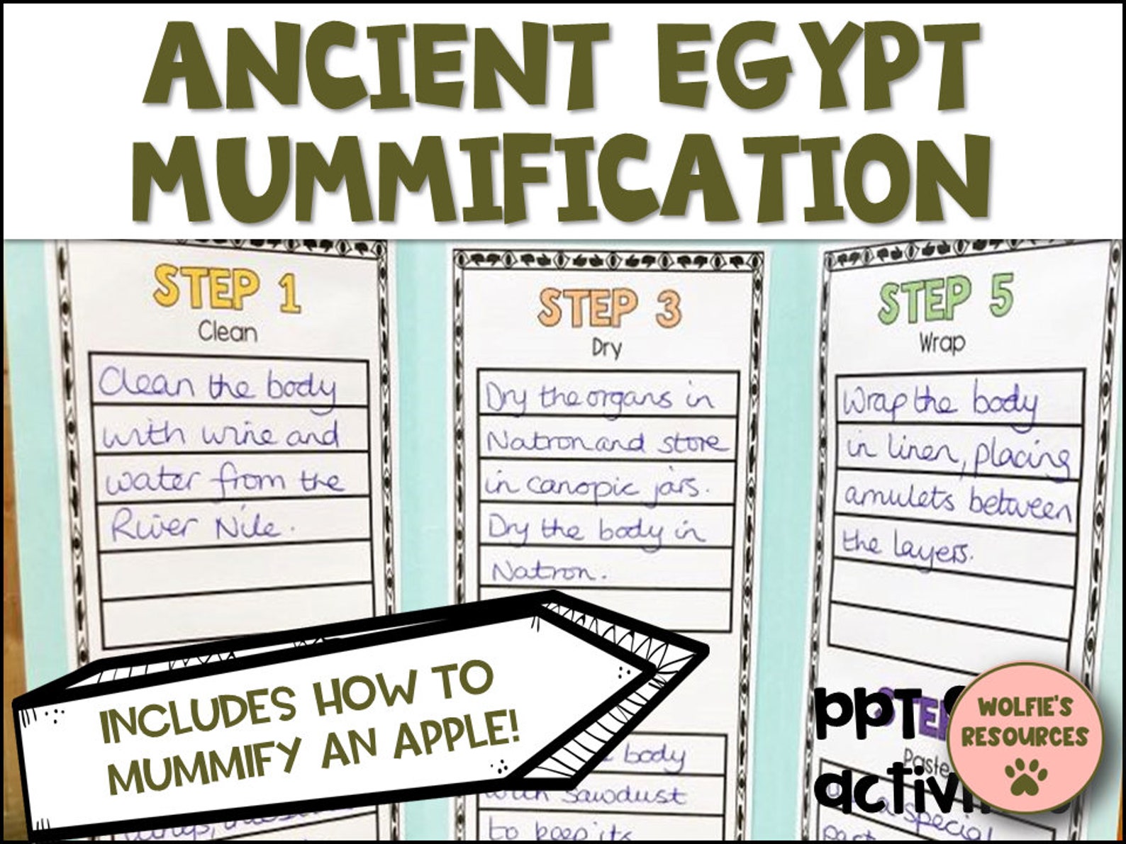 Mummification Ancient Egypt - Etsy