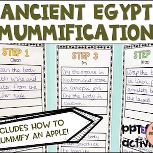 Mummification Ancient Egypt - Etsy
