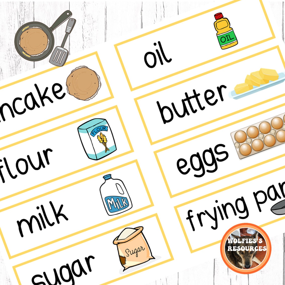 Pancake Cafe Role Play Resources - Etsy