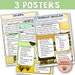 Grasslands Biome: Teaching Powerpoint & Activities (printable) - Etsy
