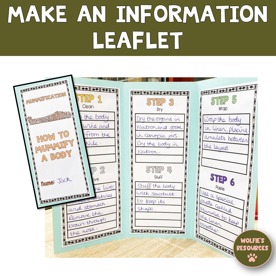 Mummification Ancient Egypt - Etsy