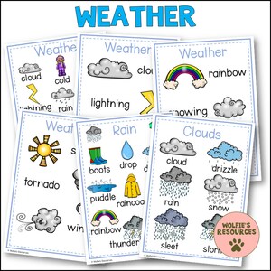 50 Science Posters for Kindergarten and Homeschool - Etsy