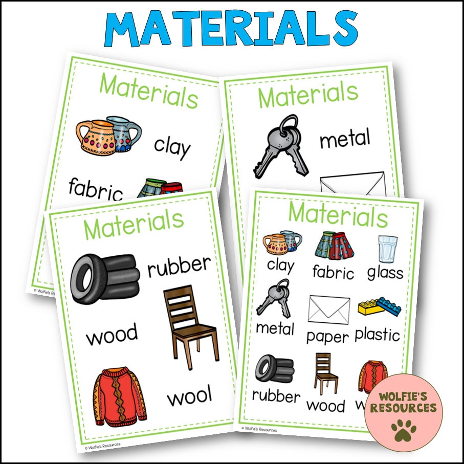 50 Science Posters for Kindergarten and Homeschool - Etsy