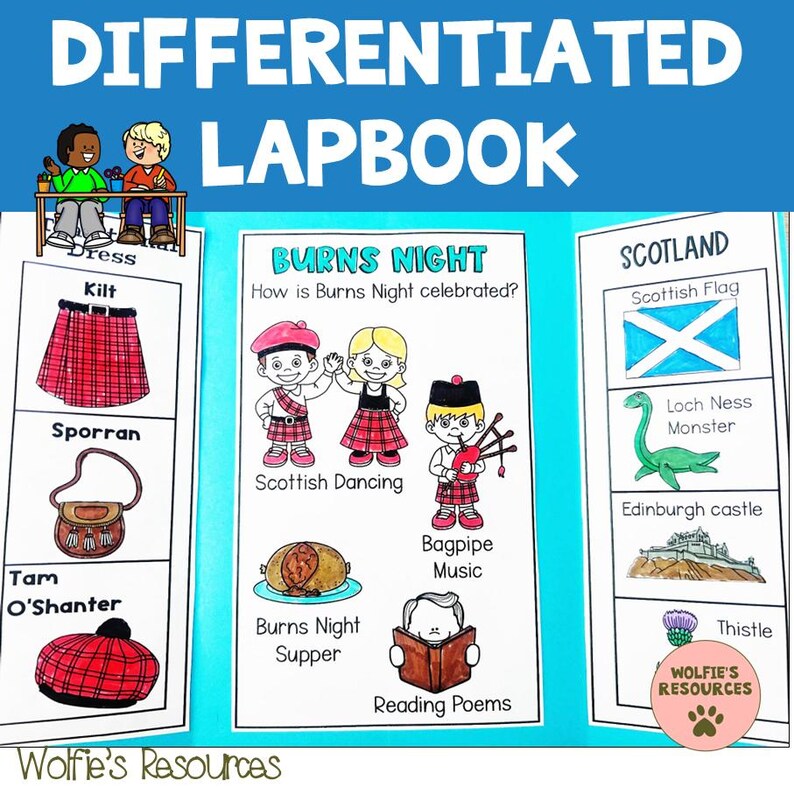 Burns Night Activities: Robert Burns, Scotland - Grades K-2 - Etsy