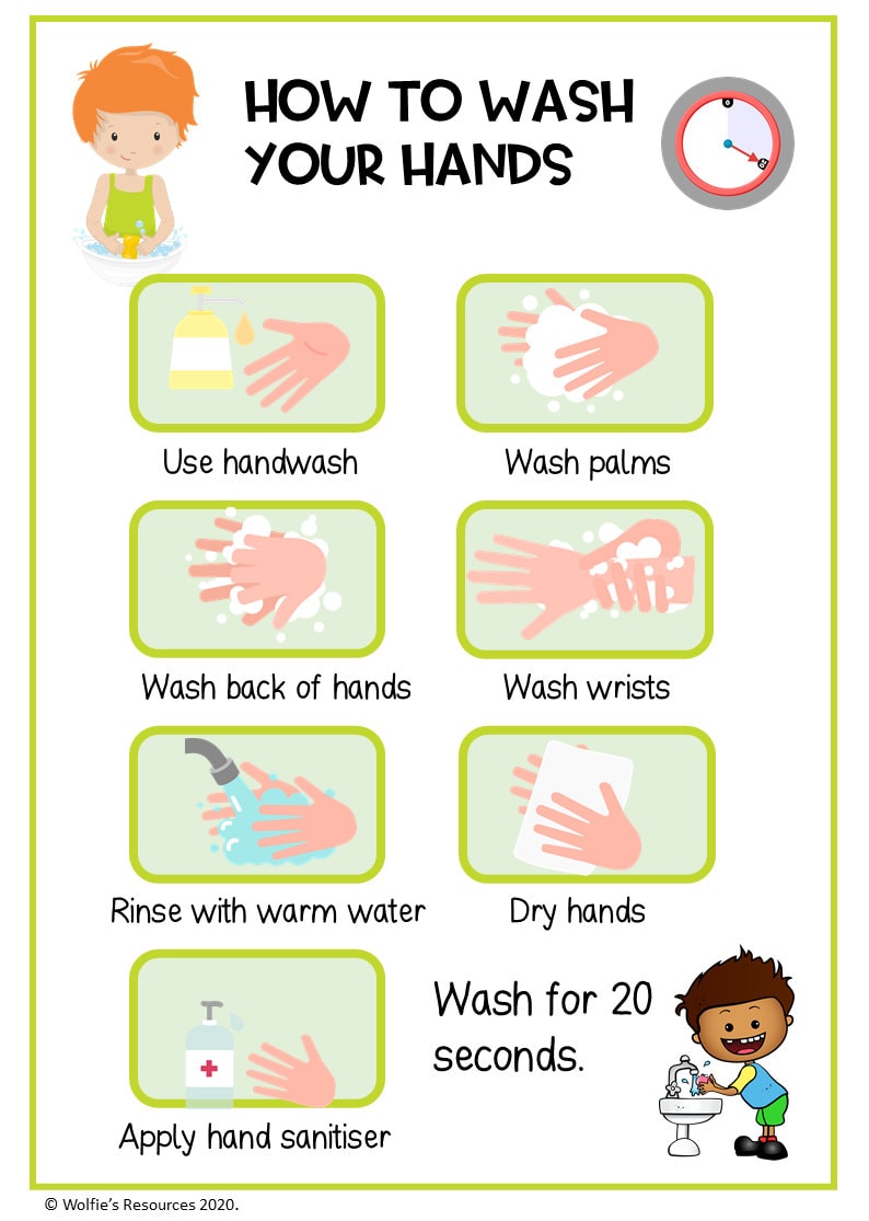 How to Wash Your Hands Poster - Etsy