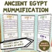 Mummification Ancient Egypt - Etsy
