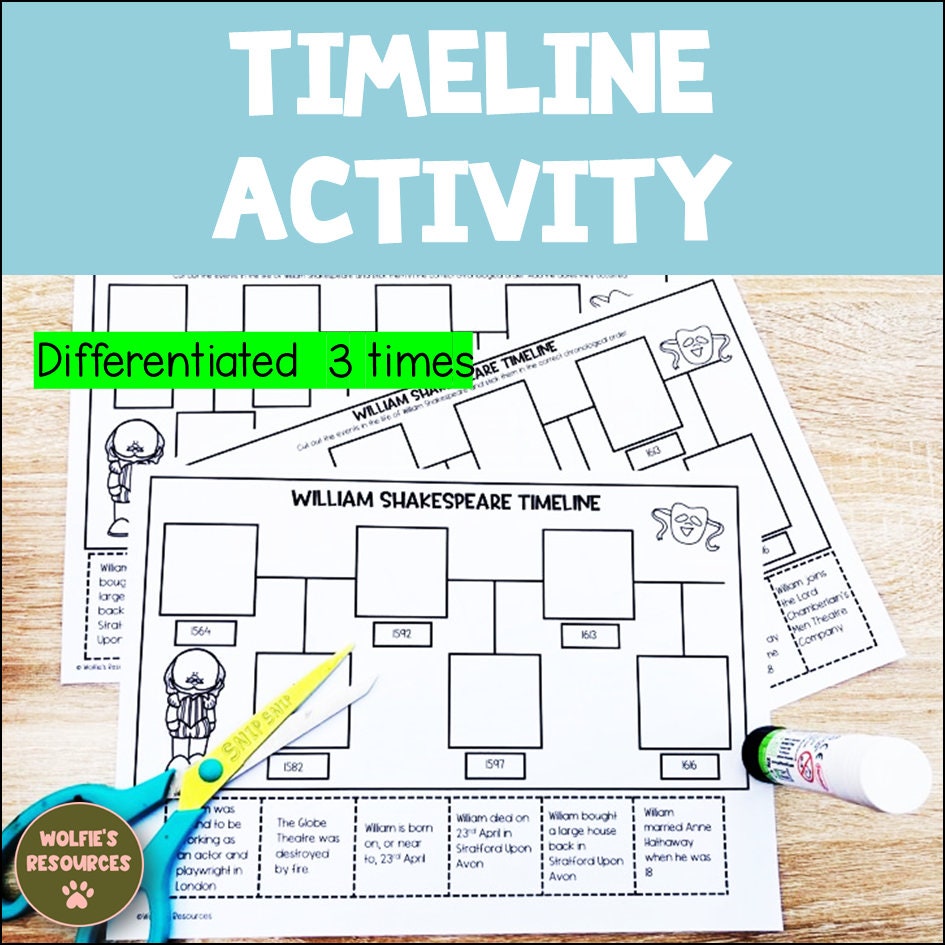 William Shakespeare Activities and Power Point - Etsy