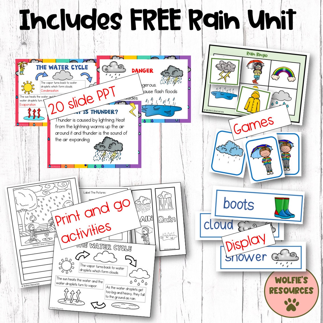 Kindergarten Weather and Climate - Etsy