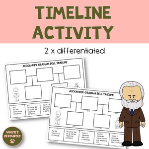 Alexander Graham Bell - Etsy