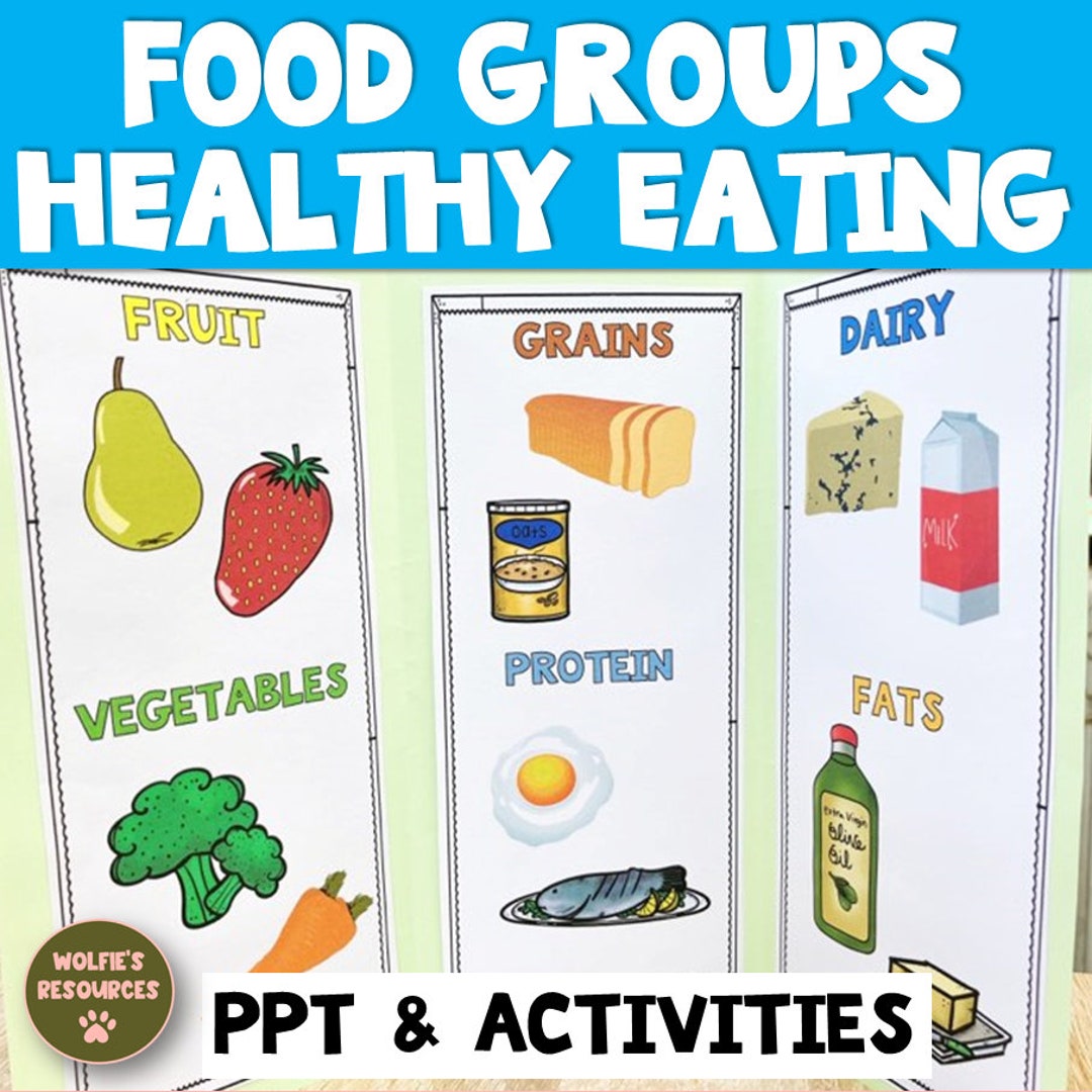Food Groups | Healthy Eating | Nutrition | Diet - Etsy