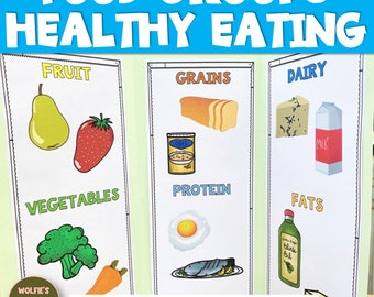 Food Groups, Healthy Eating, Nutrition Activity, Which Food Doesn't ...