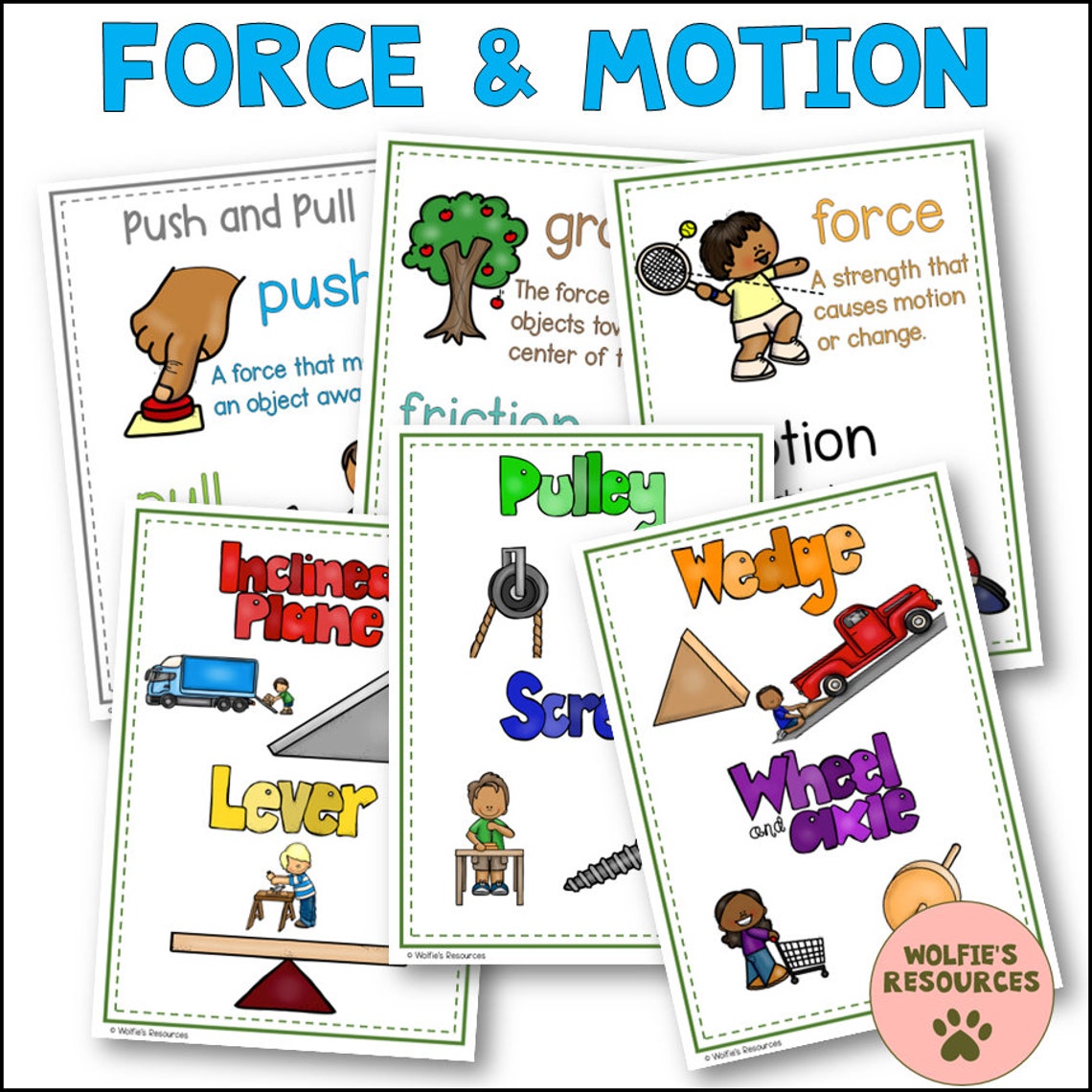 50 Science Posters for Kindergarten and Homeschool - Etsy