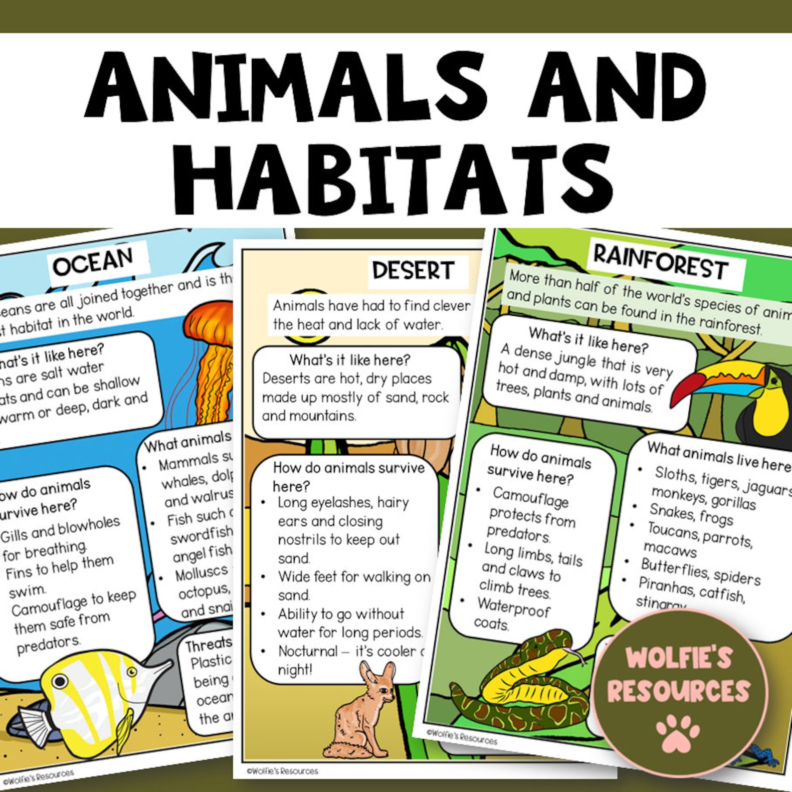 Animals and Habitats Activities, Printables, Worksheets, Posters ...