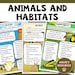 Animals and Habitats Activities, Printables, Worksheets, Posters ...