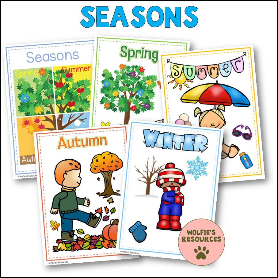 50 Science Posters for Kindergarten and Homeschool - Etsy