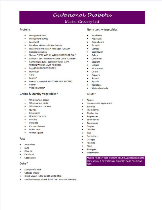 Printable Gestational Diabetes Master Grocery List And Meal Etsy