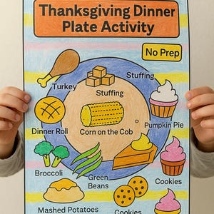 Build a Thanksgiving Dinner Plate – Printable Classroom Craft for Kids ...